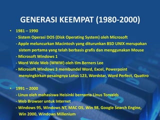 Modul 2 sistem operasi komputer | PPTX