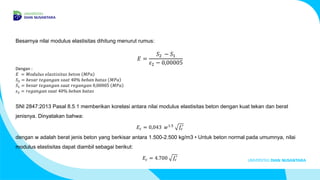 MODUL PERKULIAHAN - Struktur Beton 1.pdf