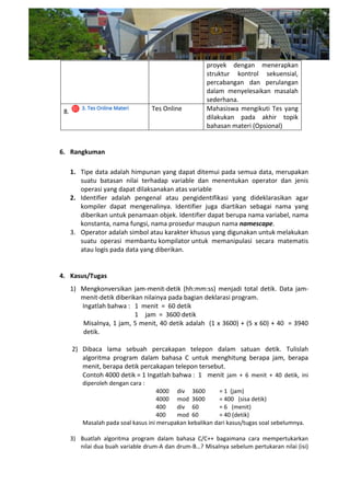 Modul2-Tipe-data-identifier-dan-operator-02.pdf