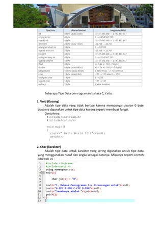 Modul2-Tipe-data-identifier-dan-operator-02.pdf