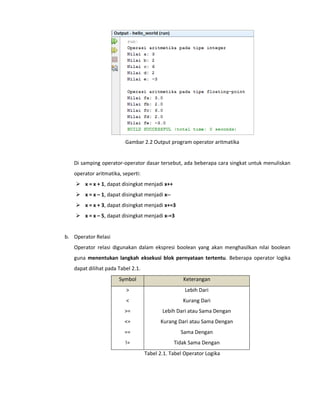 Modul 2 variabel, tipe data dan operator | PDF