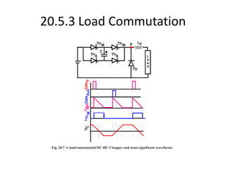 Commutation Of Thyristor Based Circuit Part II | PPT