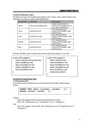 Modul%20 mysql | PDF