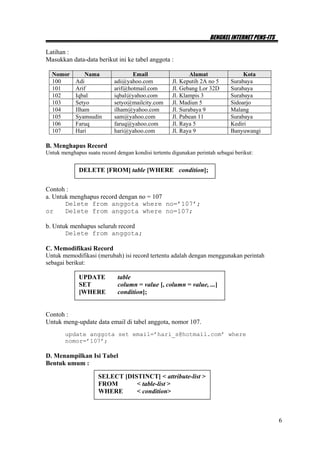 Modul%20 mysql | PDF