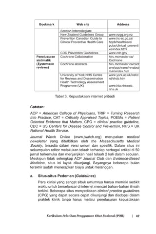 MODUL%20PENGGUNAAN%20OBAT%20RASIONAL.pdf