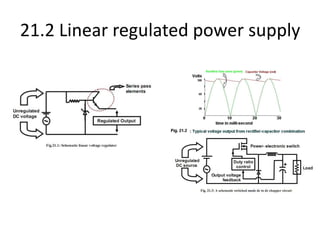 Introduction To SMPS Circuit | PPTX