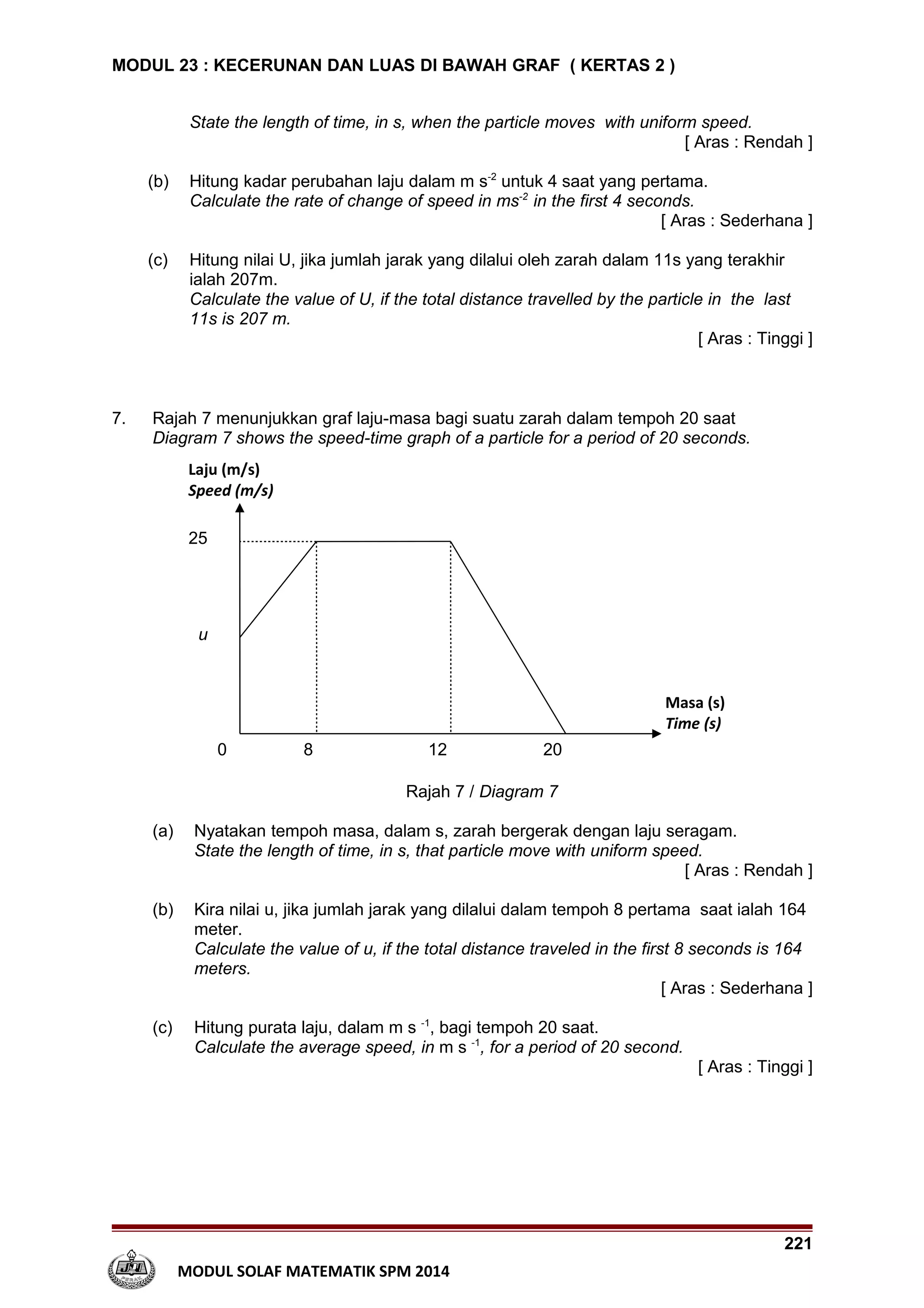 Kecerunan Bawah Graf Math Modern SPM Contoh Jawapan | DOC