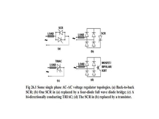 AC To AC Voltage Converter | PPTX