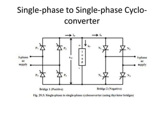 Introduction To Cyclo Converter | PPTX
