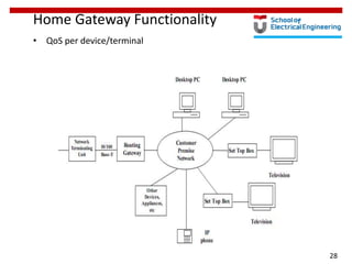 Modul 2 Architecture Functional NGN.pptx