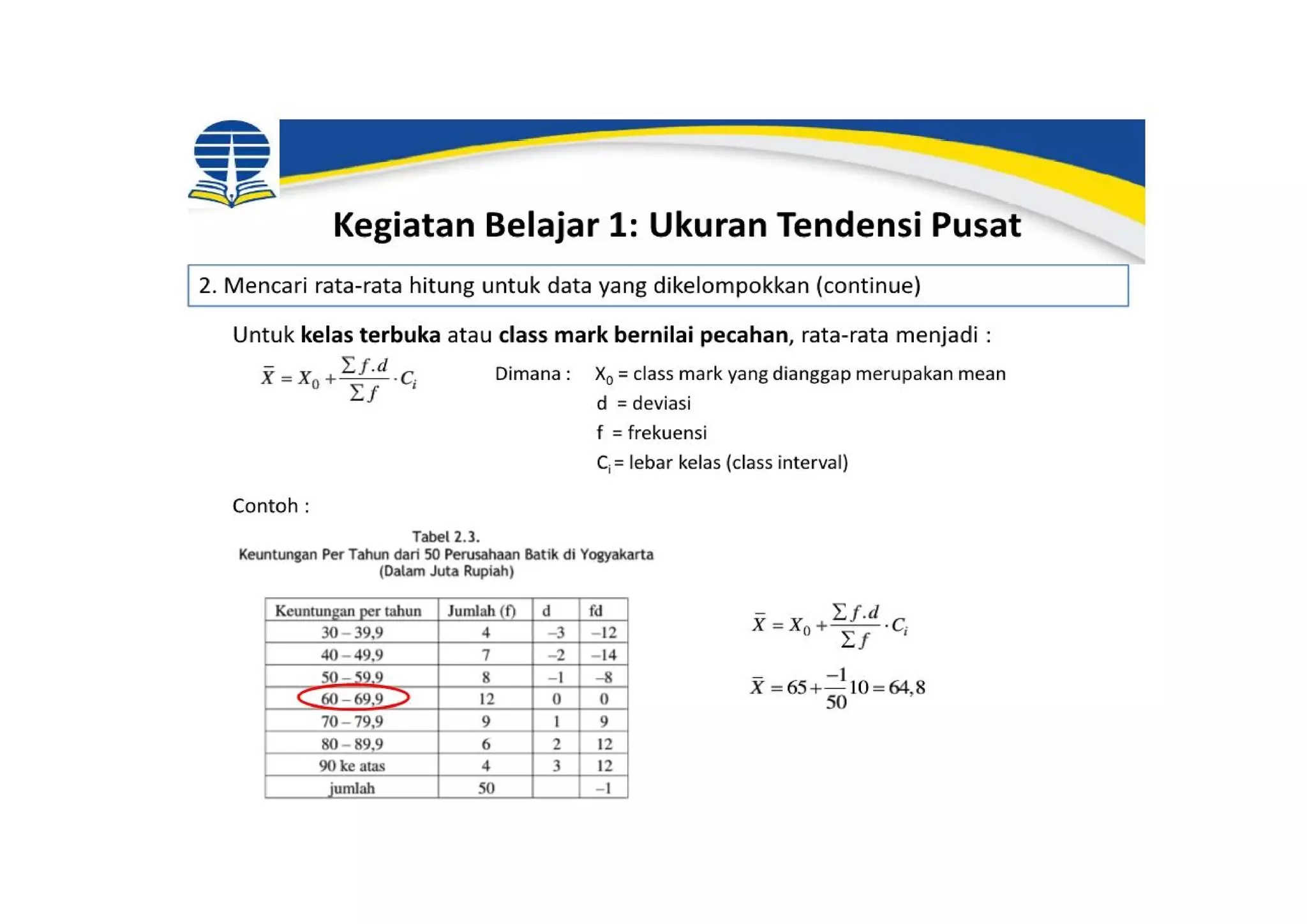 Modul 2 [compatibility mode] | PPT
