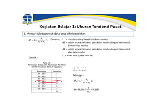 Modul 2 [compatibility mode] | PPT