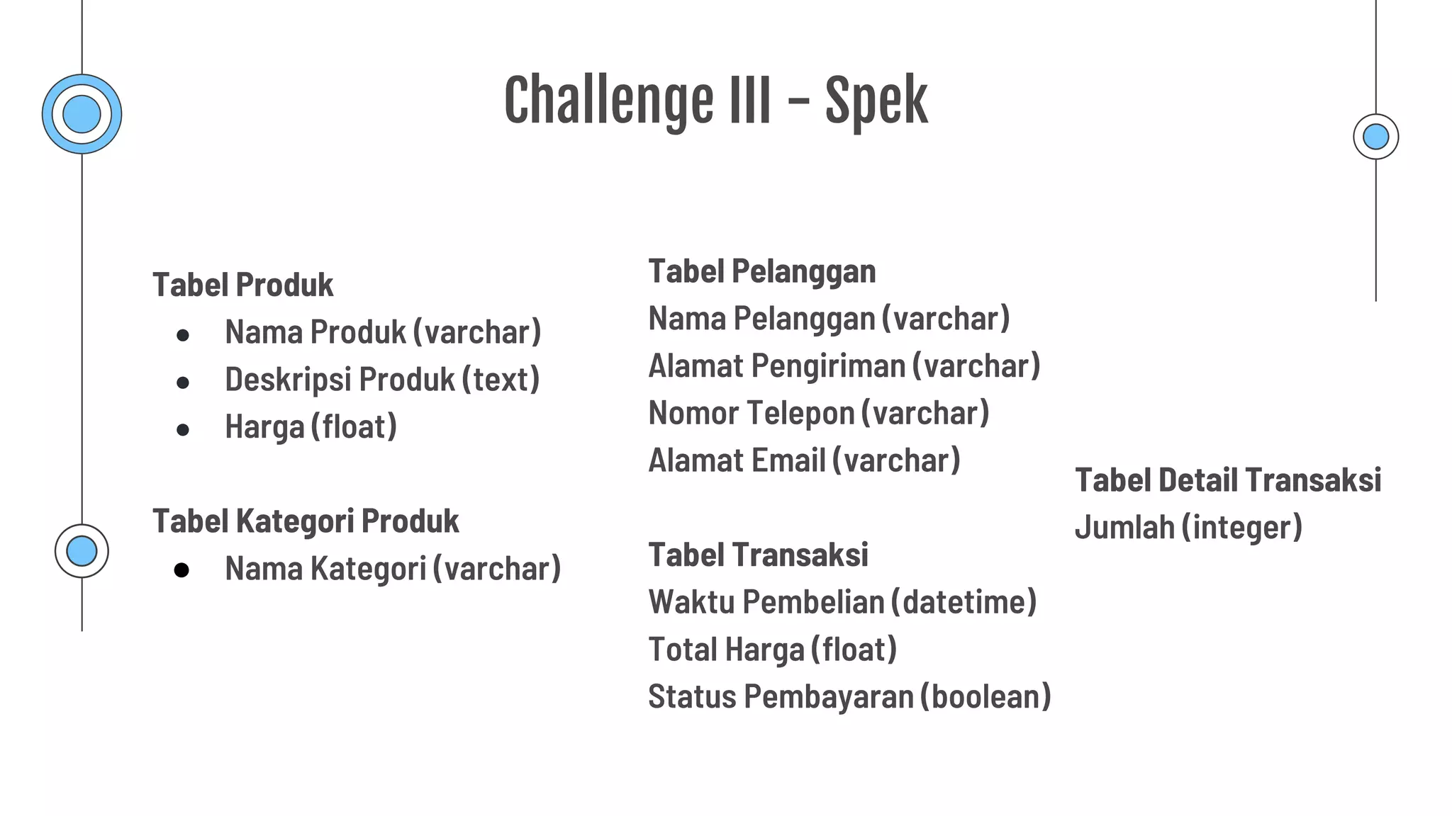 Modul 2 _ ERD MySQL.pptx