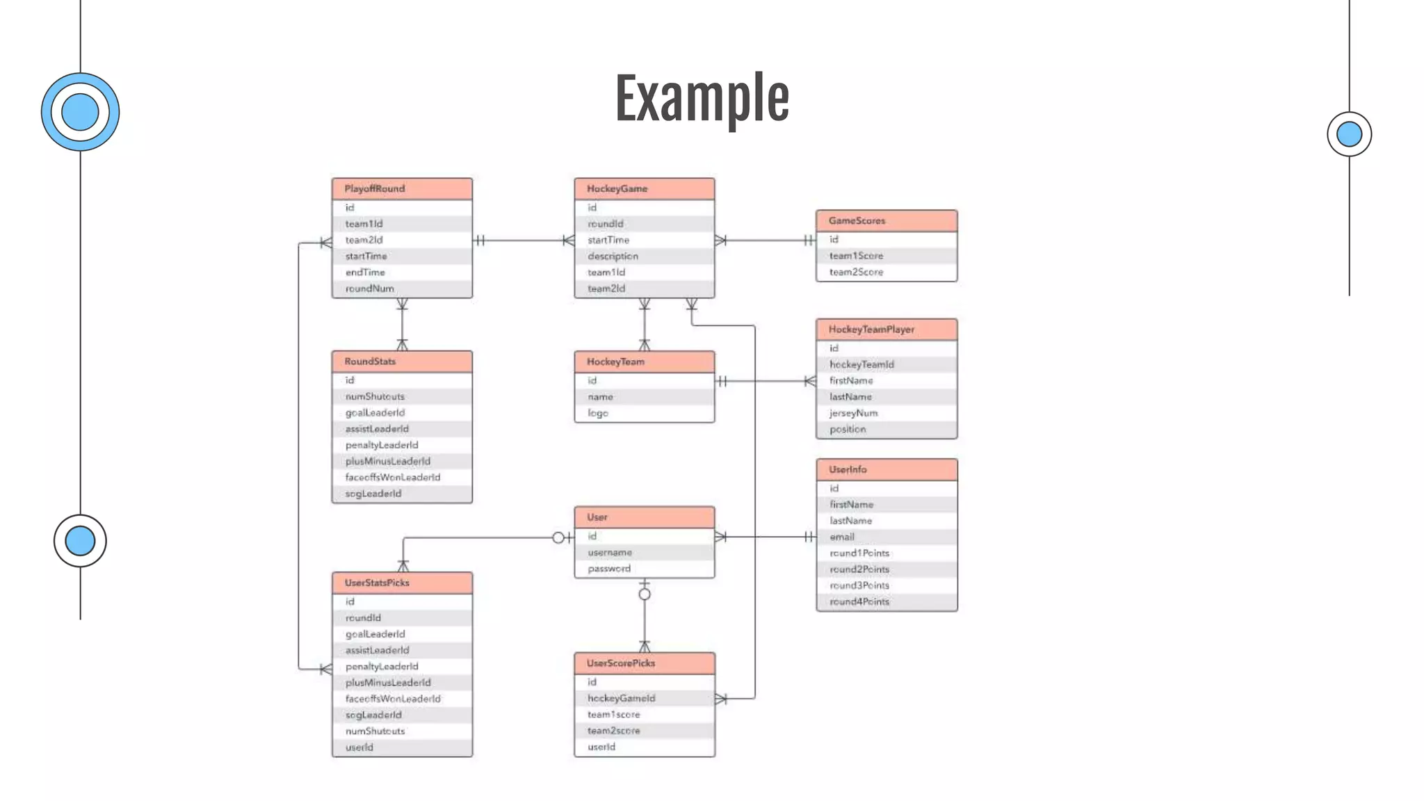 Modul 2 _ ERD MySQL.pptx