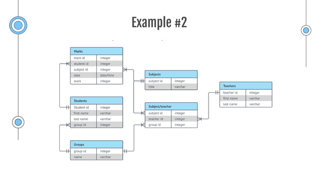 Modul 2 _ ERD MySQL.pptx