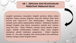 Modul 2Hakikat Pendidikan Penelitian Tindakan Kelas | PPT