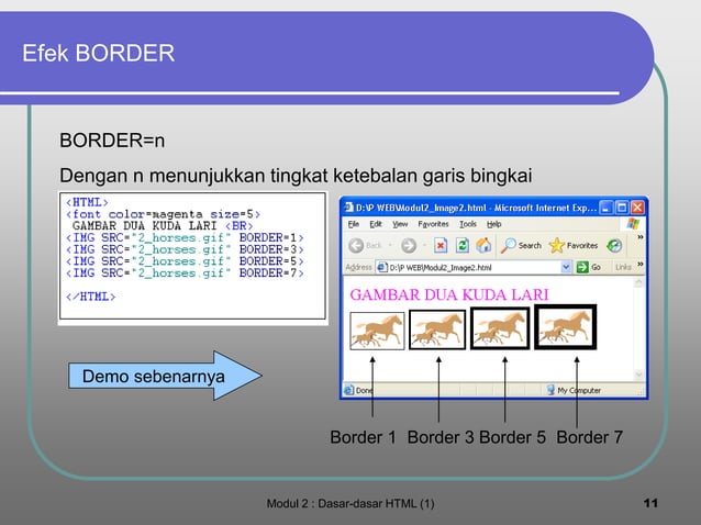 Modul DASAR HTML UNTUK PEMULA WEB PROGRA | PPT