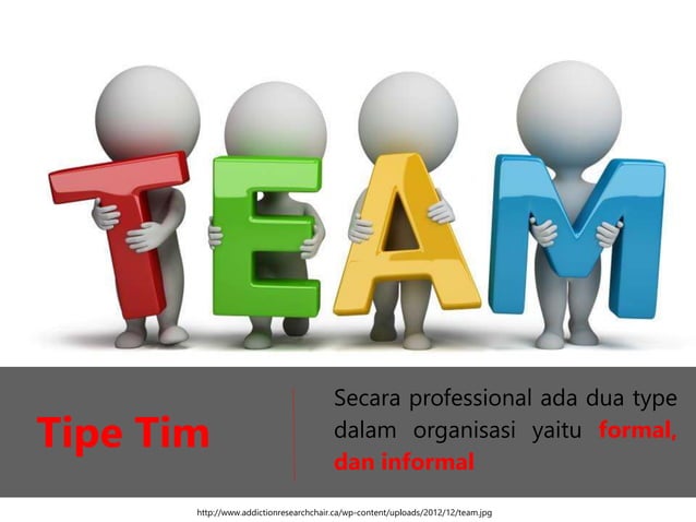 Modul 2 kb 1 bekerja dalam tim (team work) | PPT