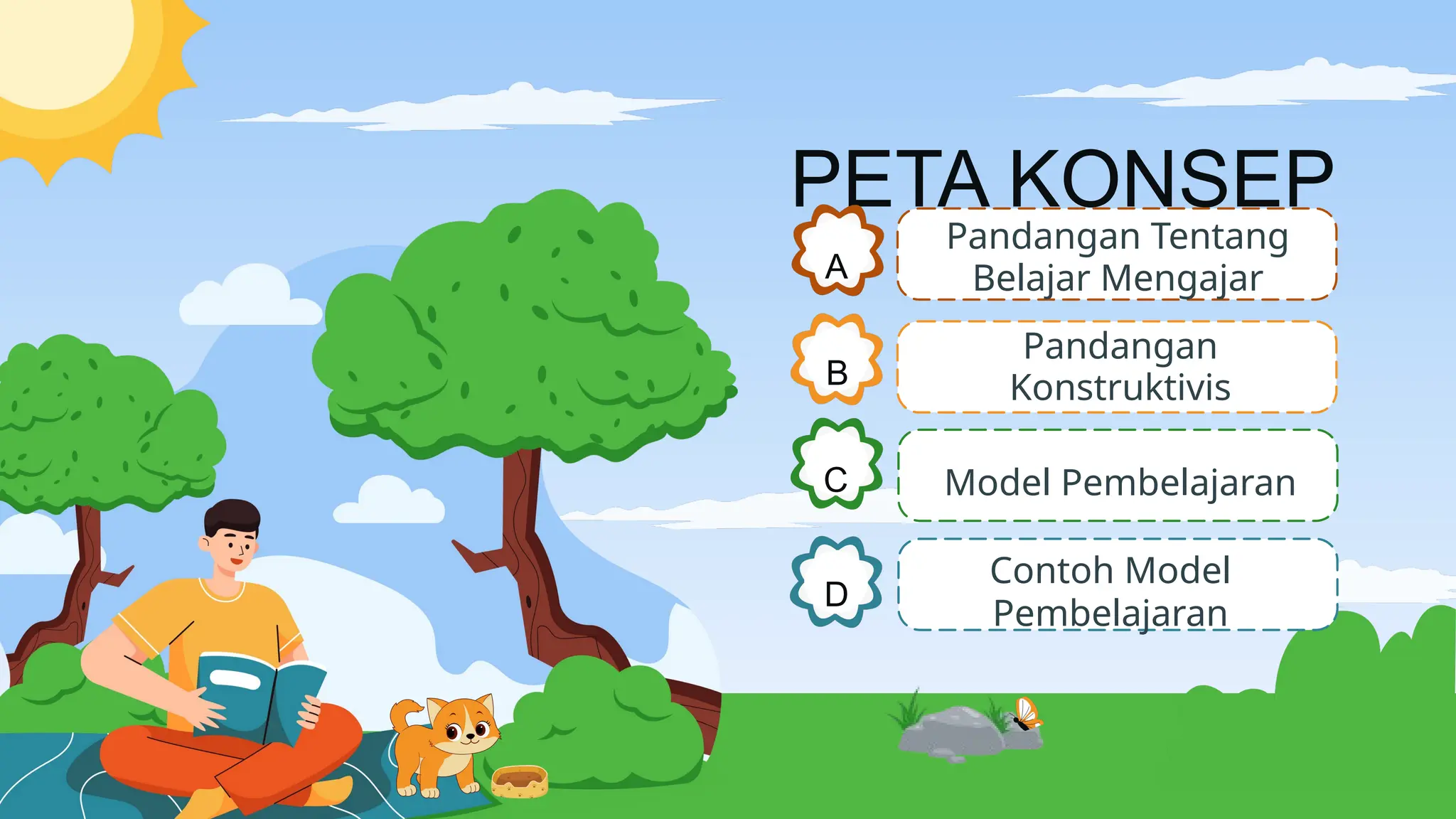 Modul 2 KB 1 Materi konstruktivis pembelajaran.pptx