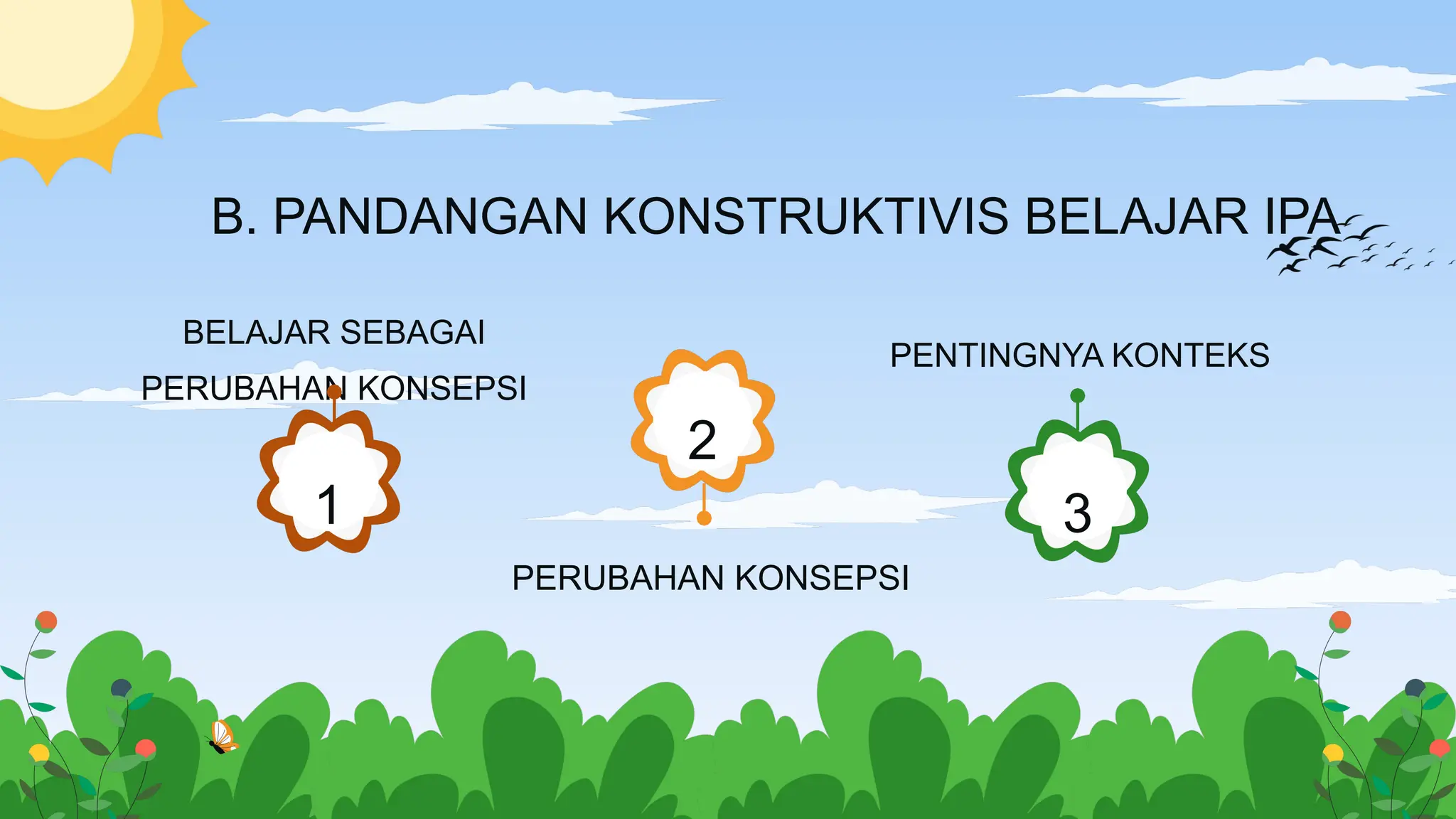 Modul 2 KB 1 Materi konstruktivis pembelajaran.pptx