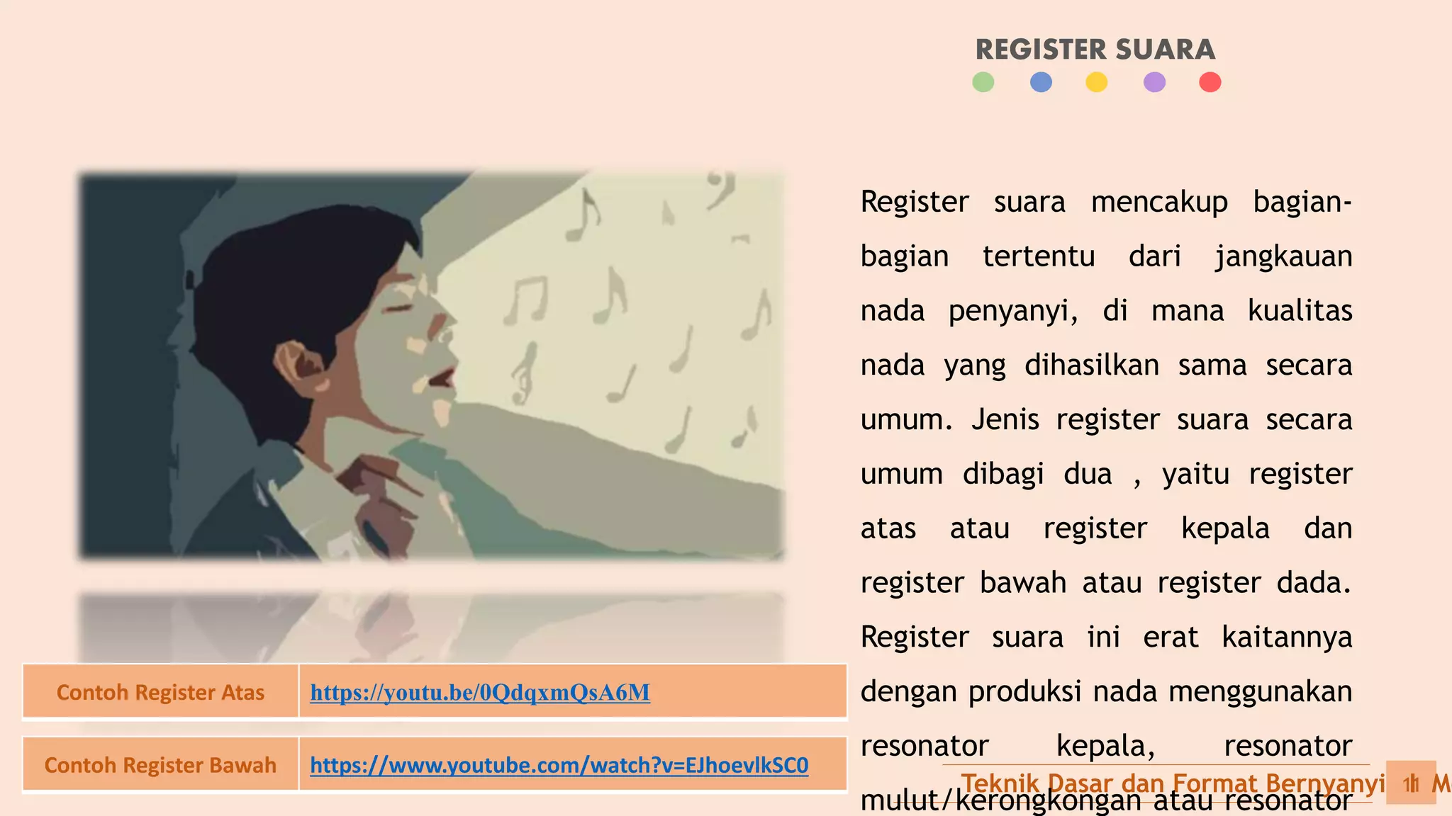 PPT II SENI BUDAYA KB 2: TEKNIK DASAR DAN FORMAT BERNYANYI | PPTX