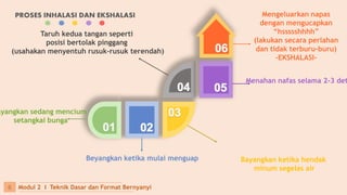 PPT II SENI BUDAYA KB 2: TEKNIK DASAR DAN FORMAT BERNYANYI | PPTX