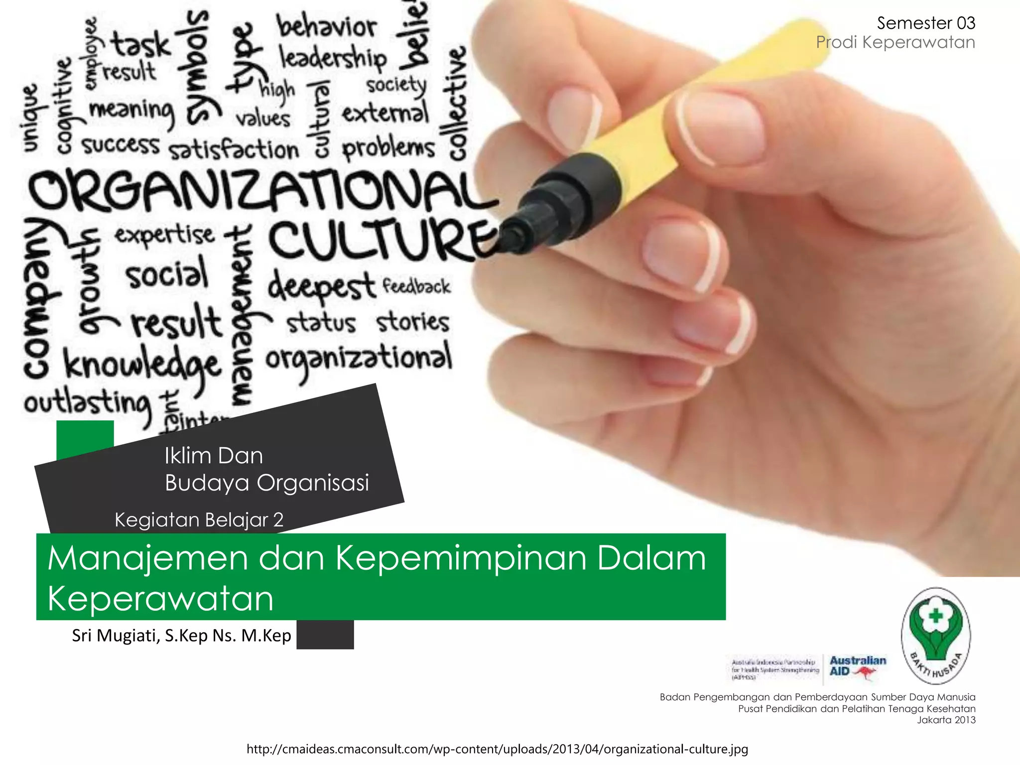Modul 2 kb 2 iklim dan budaya organisasi | PPTX
