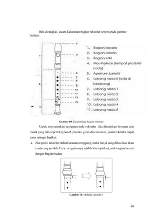 MODUL II SENI BUDAYA KB 3: ANSANBEL MUSIK | PDF