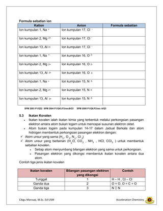Modul 2 kimia SPM 2014 | PDF