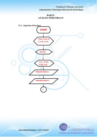 Modul2 metode regula falsi praktikum metode numerik | PDF