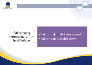 modul 2 pembelajaran di sekolah dasar.pptx