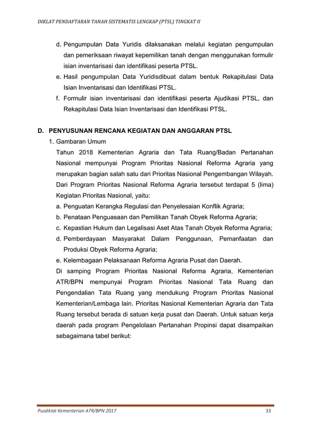 Modul 2 perencanaan, persiapan dan pelaporan ptsl | PDF
