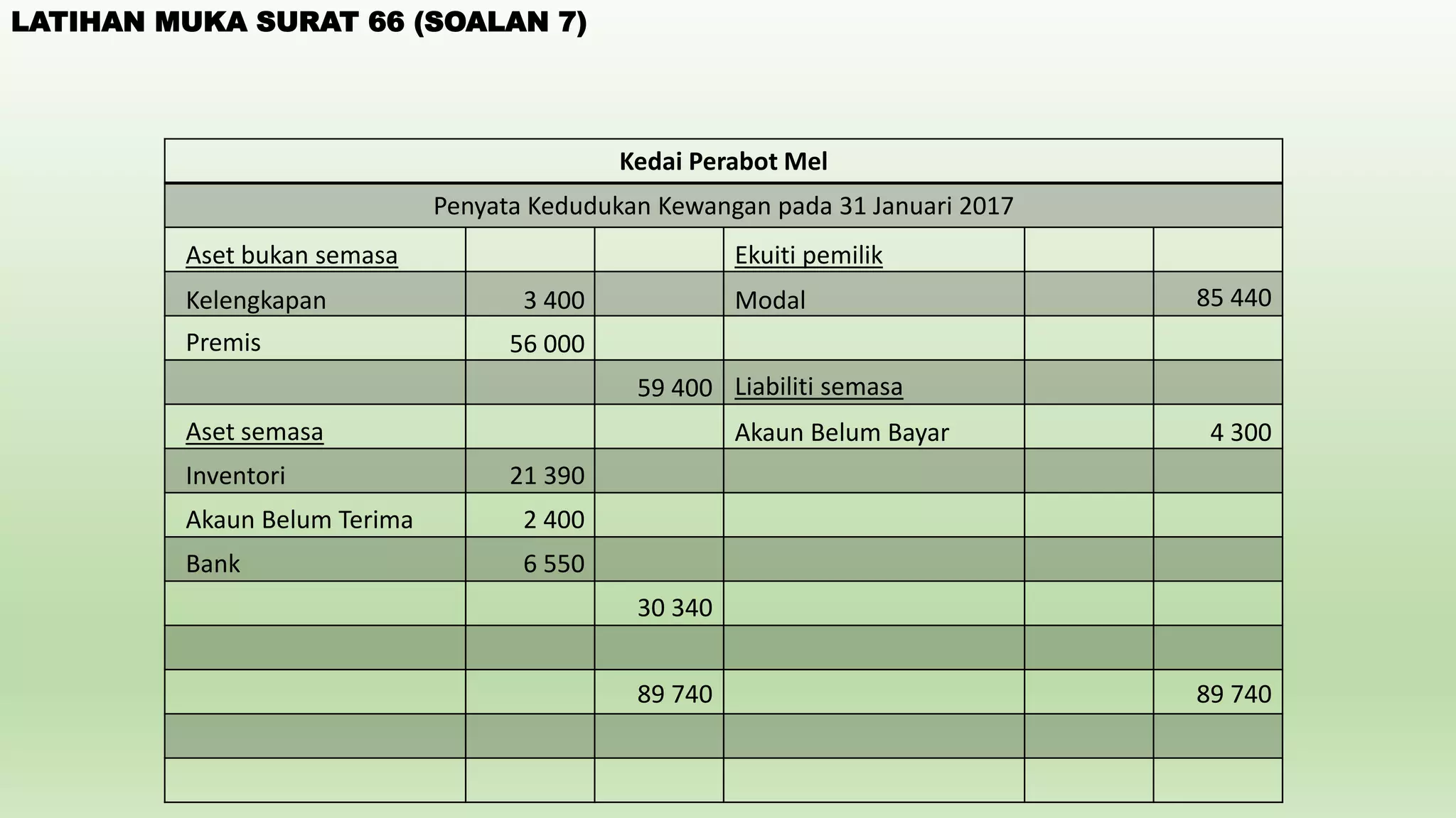 Modul 2 persamaan perakaunan 3 (2).pptx