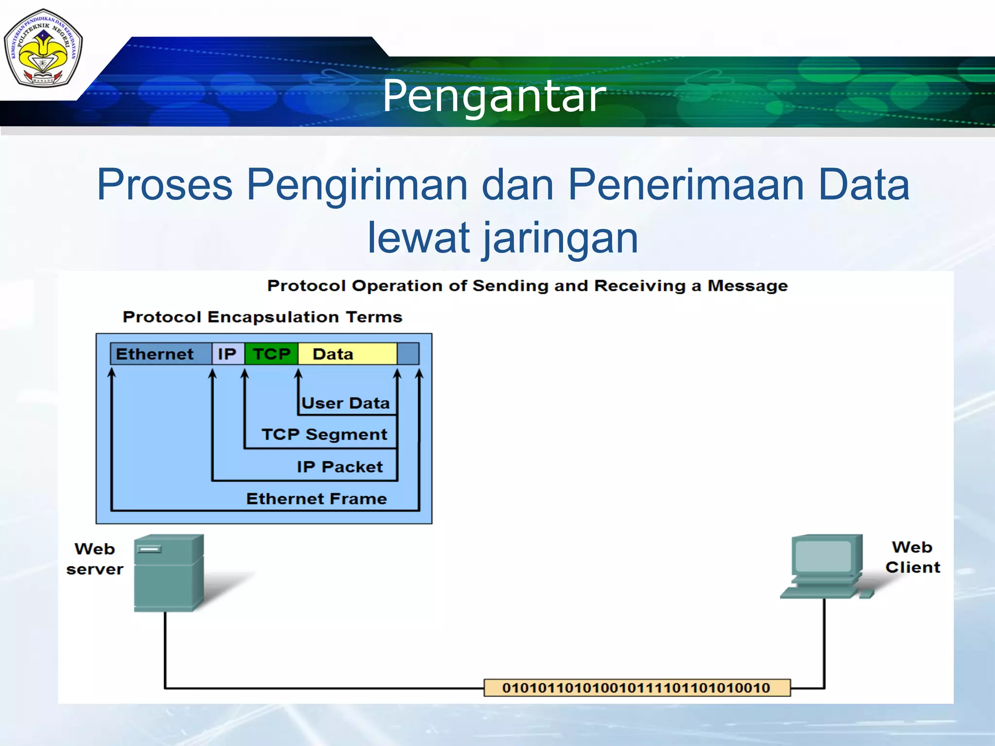 Modul 2 physical layer | PDF