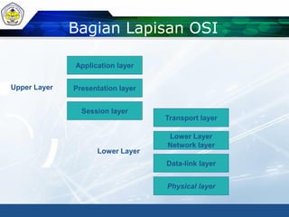 Modul 2 physical layer | PPT