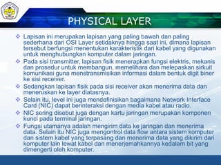 Modul 2 physical layer | PPT