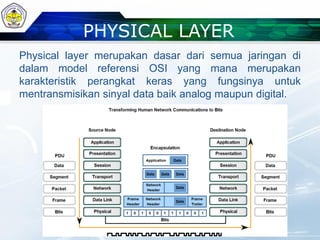 Modul 2 physical layer | PDF
