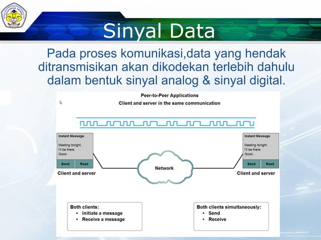 Modul 2 physical layer | PPT