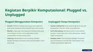 Modul 2 SD Berpikir-Komputasional-Fondasi-Koding-dan-Kecerdasan ...