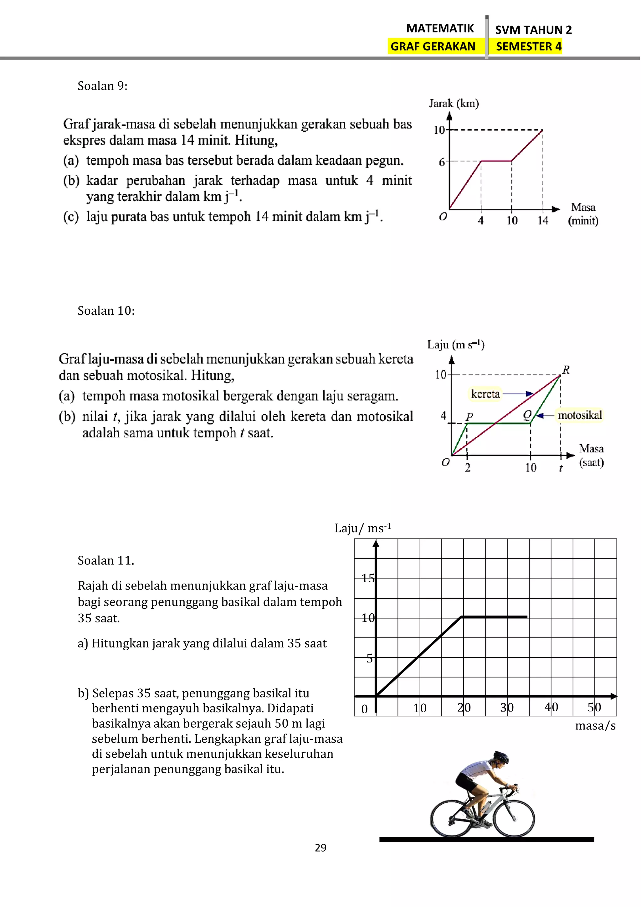 Graf Gerakan | PDF