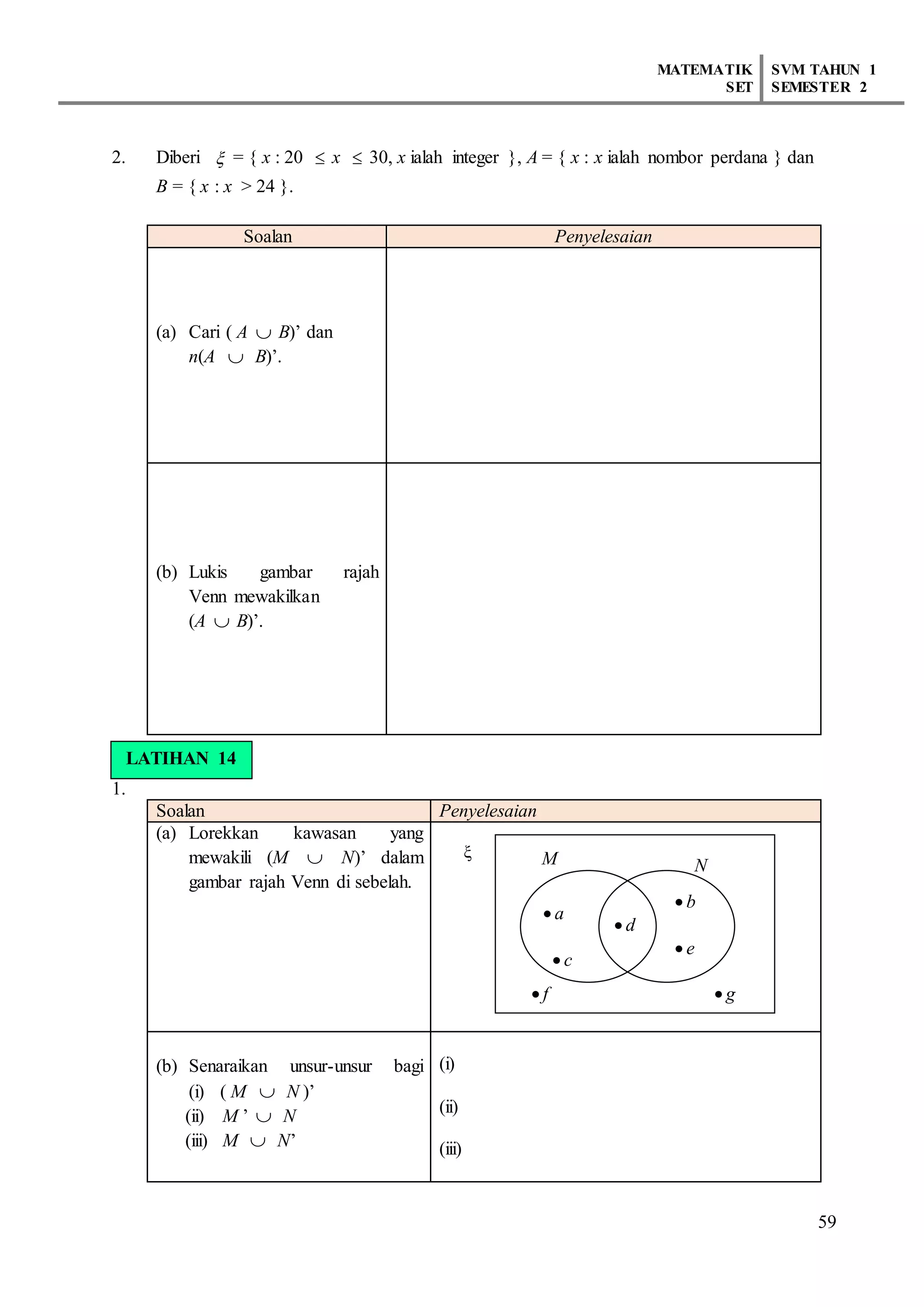 Modul 2 : Set | PDF