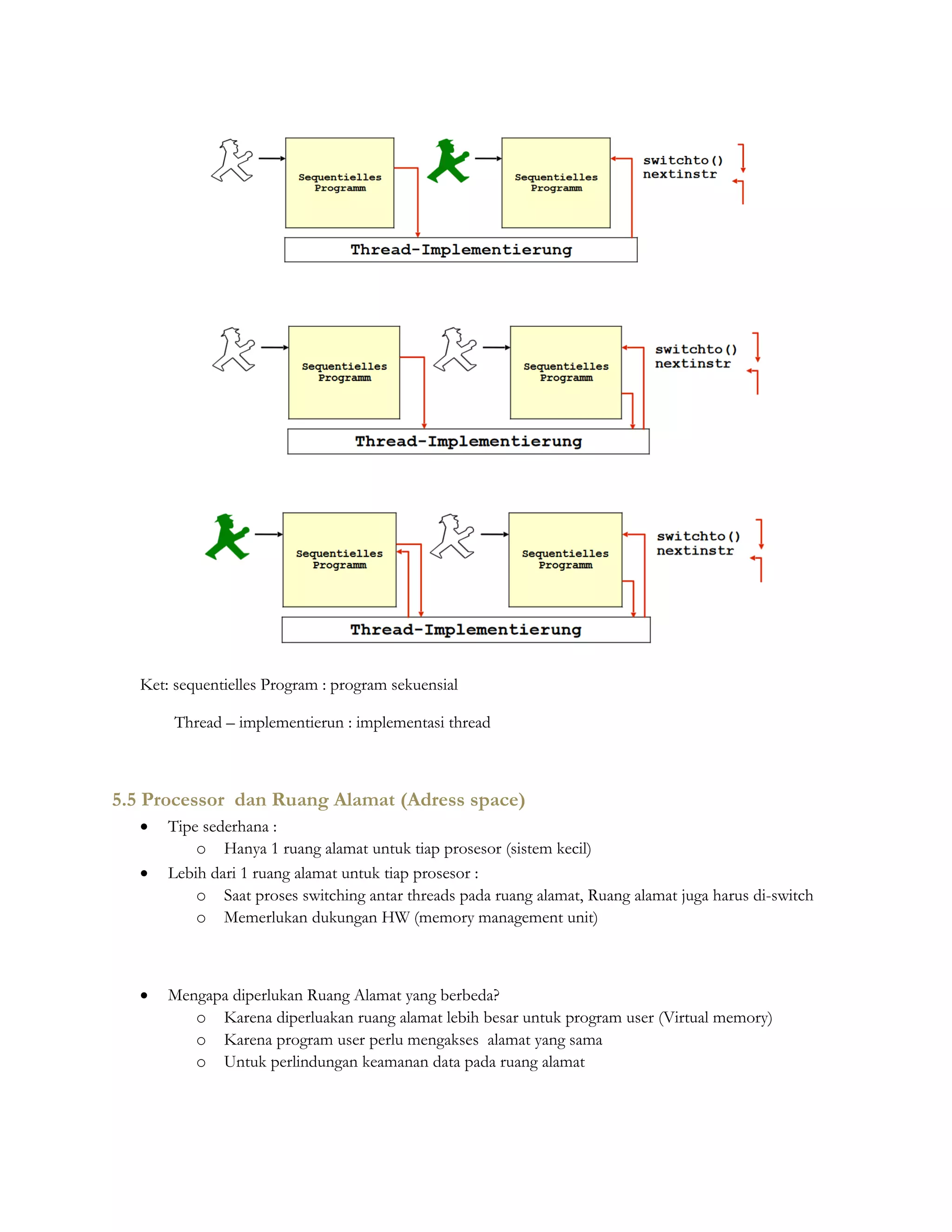 Modul SO : Pengenalan Sistem Operasi | PDF