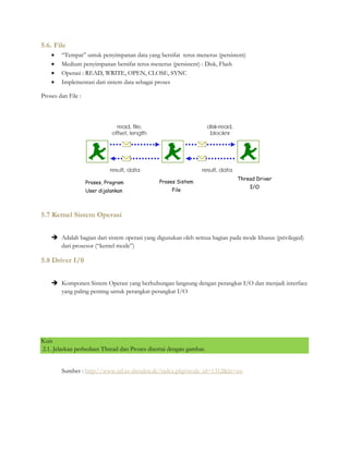 Modul SO : Pengenalan Sistem Operasi | PDF