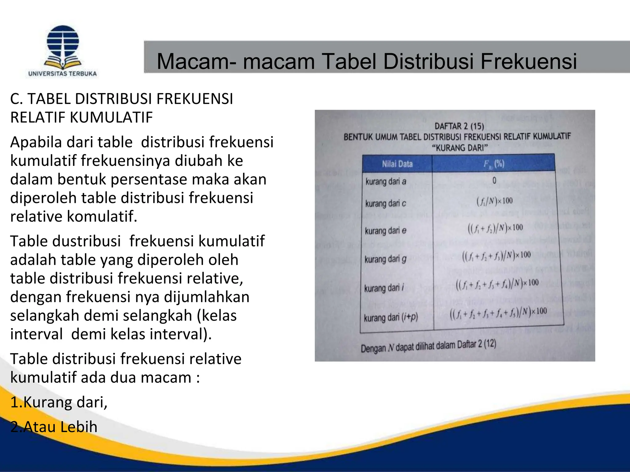 Modul 2 PEMA4210 Penyajian data dalam bentuk tabel | PPTX
