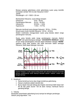 suara dan audio | DOC