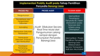 Modul 2 Submodul 1 Overview Probity Audit.pptx
