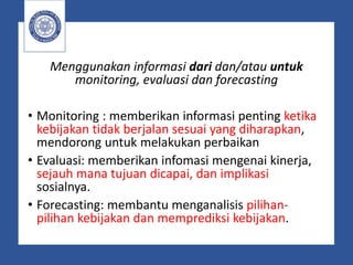 Modul 2. sub modul 3. monitoring, Evaluasi dan Forecasting | PDF