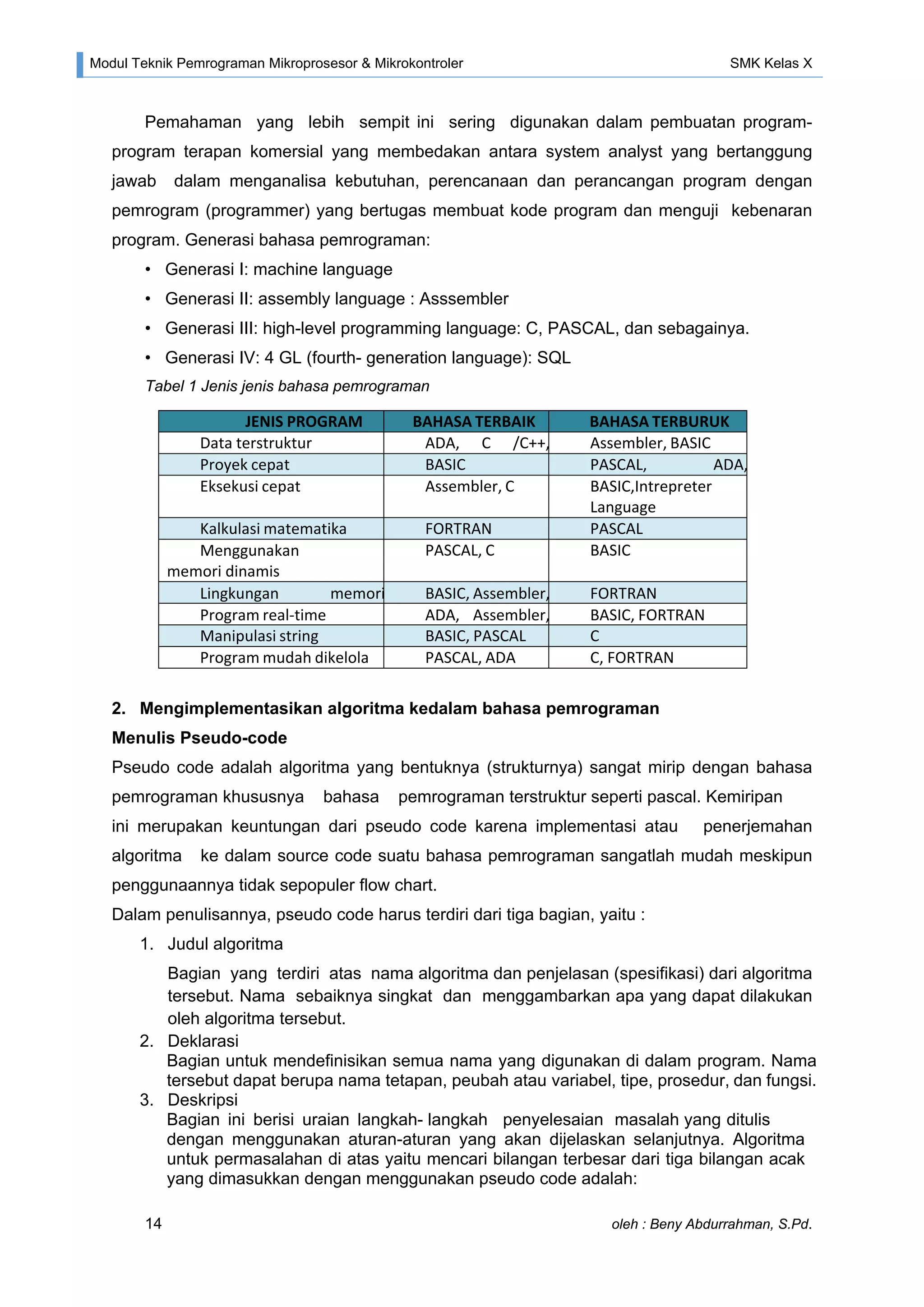 Modul 2 teknik pemrograman mengenal bahasa c dan compiler | PDF