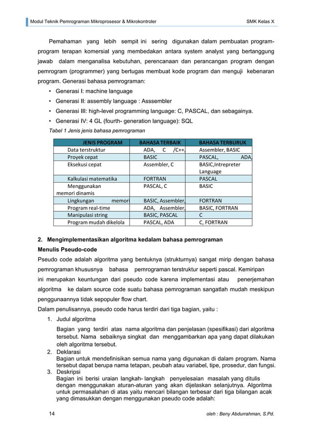 Modul 2 teknik pemrograman mengenal bahasa c dan compiler | PDF