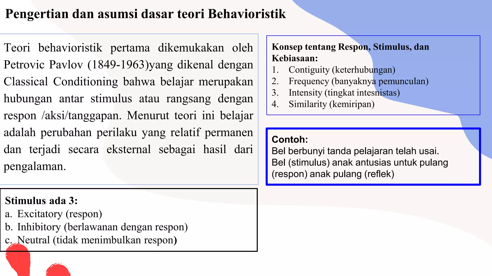 Modul 2 Teori Belajar Behavioristik (KB 1 -3).pdf